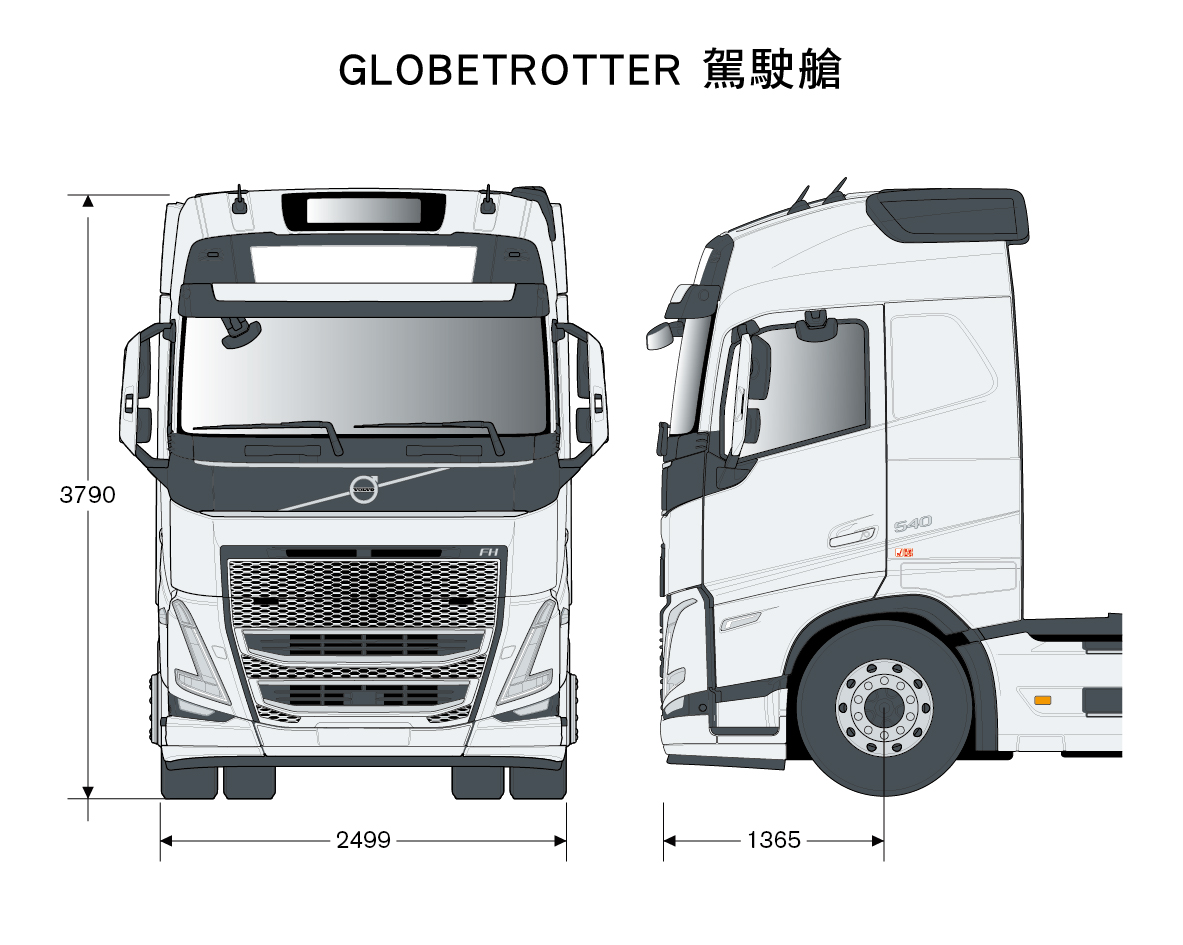 Volvo FH specifications – all technical details in one place | Volvo Trucks